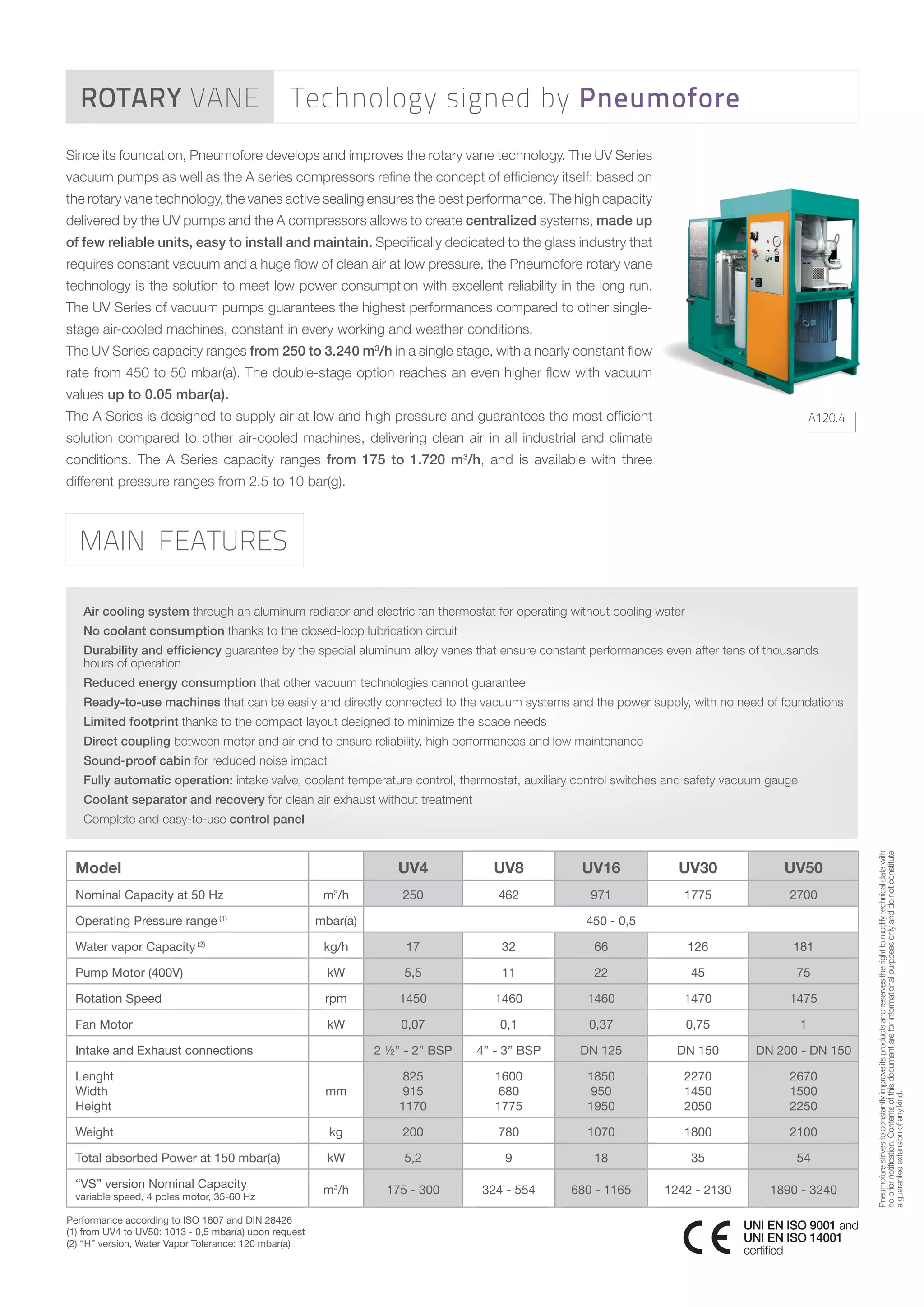Vacuum for Glass - Pneumofore | PDF