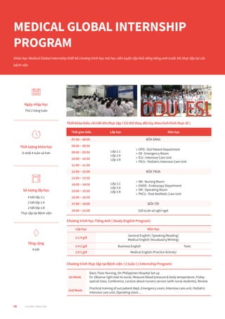 Trường Anh ngữ CDU - Cebu philippines | PDF