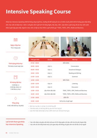 Trường Anh ngữ CDU - Cebu philippines | PDF