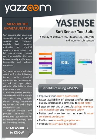 Brochure YASENSE | PDF