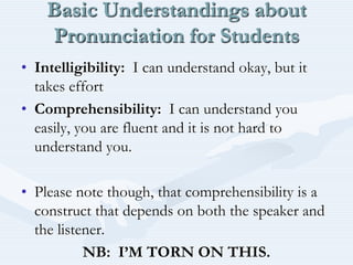 Bringing Pronunciation Into Every Class | PPTX