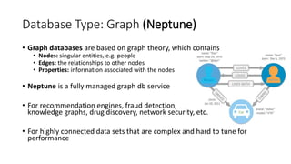 brock_delong_all_your_database_final.pptx