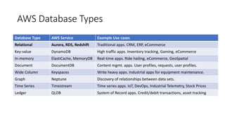 brock_delong_all_your_database_final.pptx