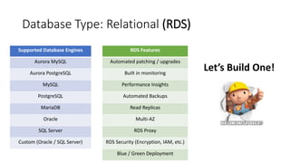 brock_delong_all_your_database_final.pptx