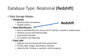 brock_delong_all_your_database_final.pptx