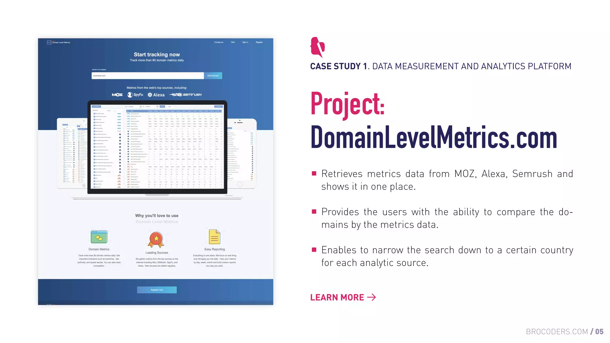 Brocoders Ad Tech development | PDF