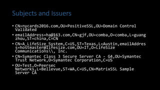 Detecting Malicious SSL Certificates Using Bro | PPT