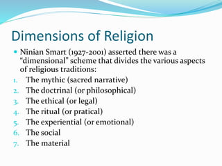 An Invitation to the Study of World Religions Chapter 1 | PPTX