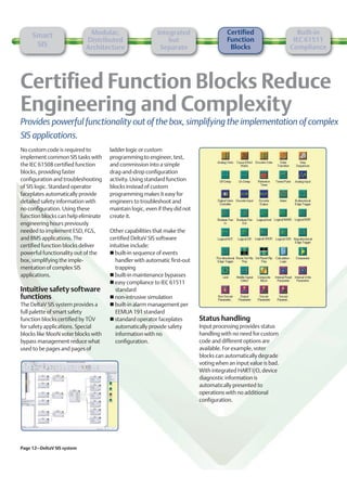 DeltaV Safety Instrumented System Overview | PDF