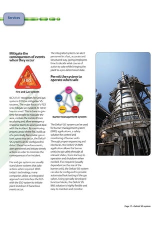 DeltaV Safety Instrumented System Overview | PDF