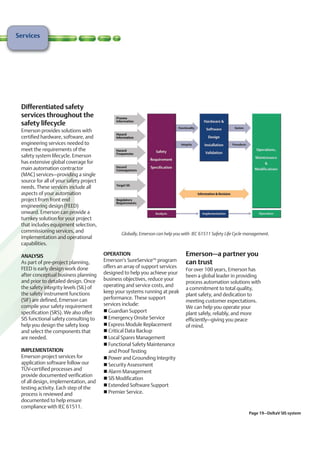 DeltaV Safety Instrumented System Overview | PDF