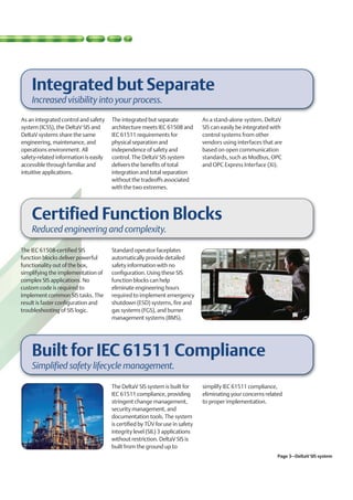 DeltaV Safety Instrumented System Overview | PDF