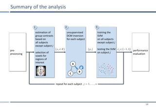 Model-based analysis using generative embedding | PPT