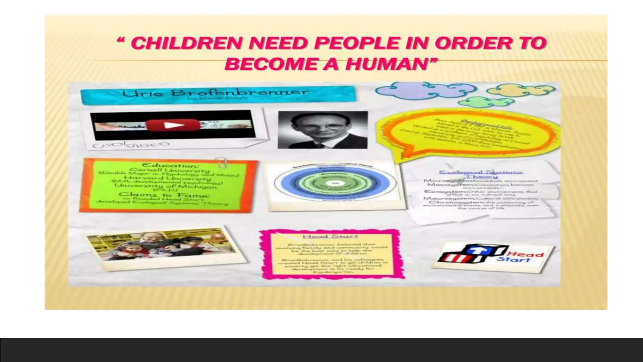 Brofenbrenner’s Ecological Theory for PC 122 | PPT