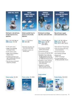 A world leading valve product range | PDF | Manufacturing Industry ...