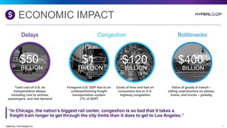 Hyper loop-Presentation-20160217.pdf