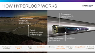 Hyper loop-Presentation-20160217.pdf