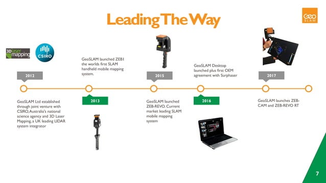 bro_geoslam-introduction.pdf