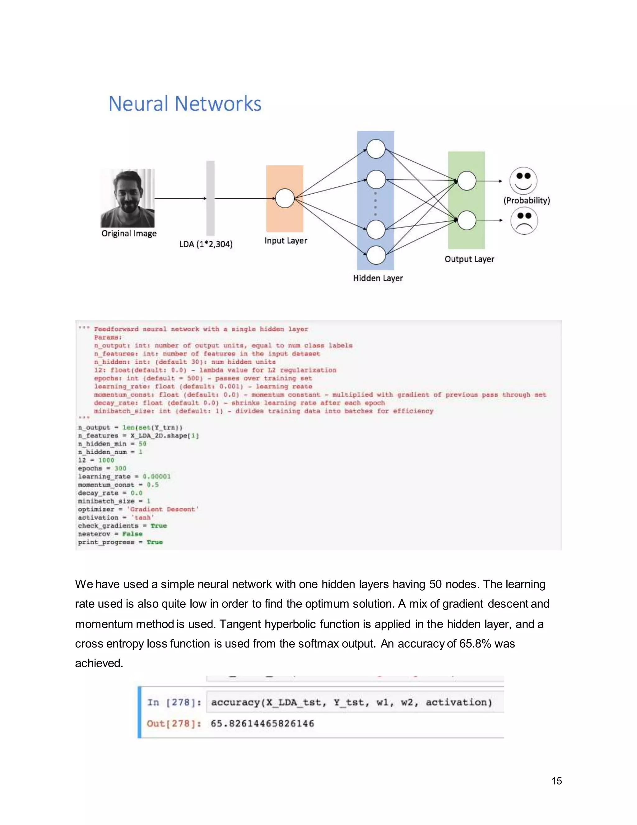 Facial Expression Recognition via Python | DOCX