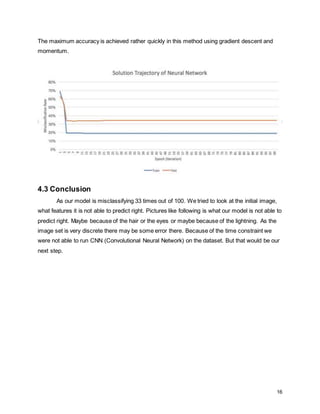 Facial Expression Recognition via Python | DOCX