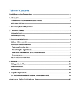 Facial Expression Recognition via Python | DOCX