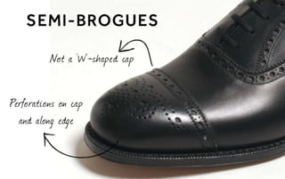 Footwear Guide: Brogues | PPTX