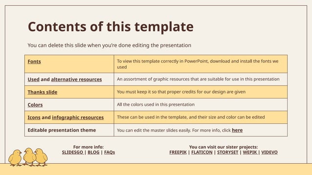 broiler-chicken-farm-business-plan-for us | PPT