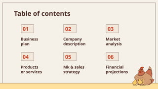 broiler-chicken-farm-business-plan-for us | PPTX
