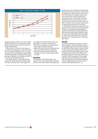 Broiler Brooding Practices Pdf