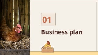 Broiler Chicken Farm Business Plan by Slidesgo.pptx