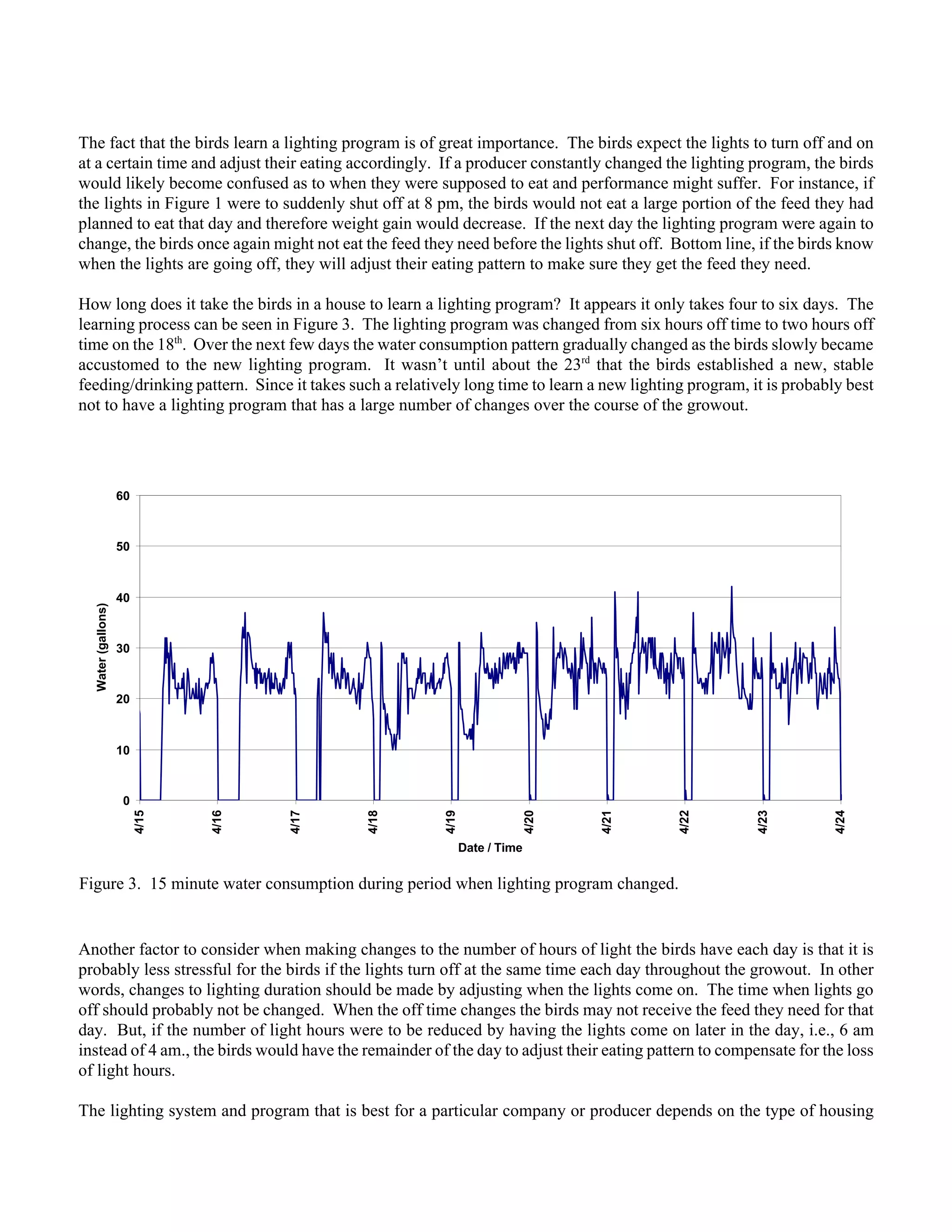 Broiler lighting programme | PDF