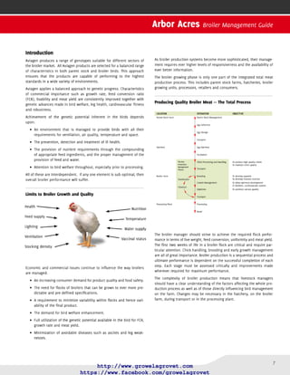 Broiler Farming Management Guide | PDF
