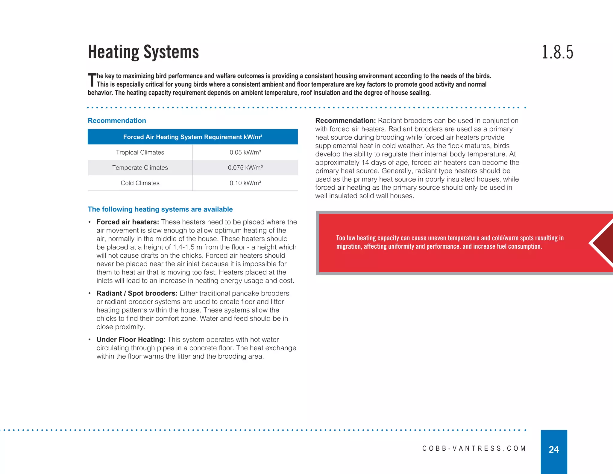 Broiler management guide.pdf
