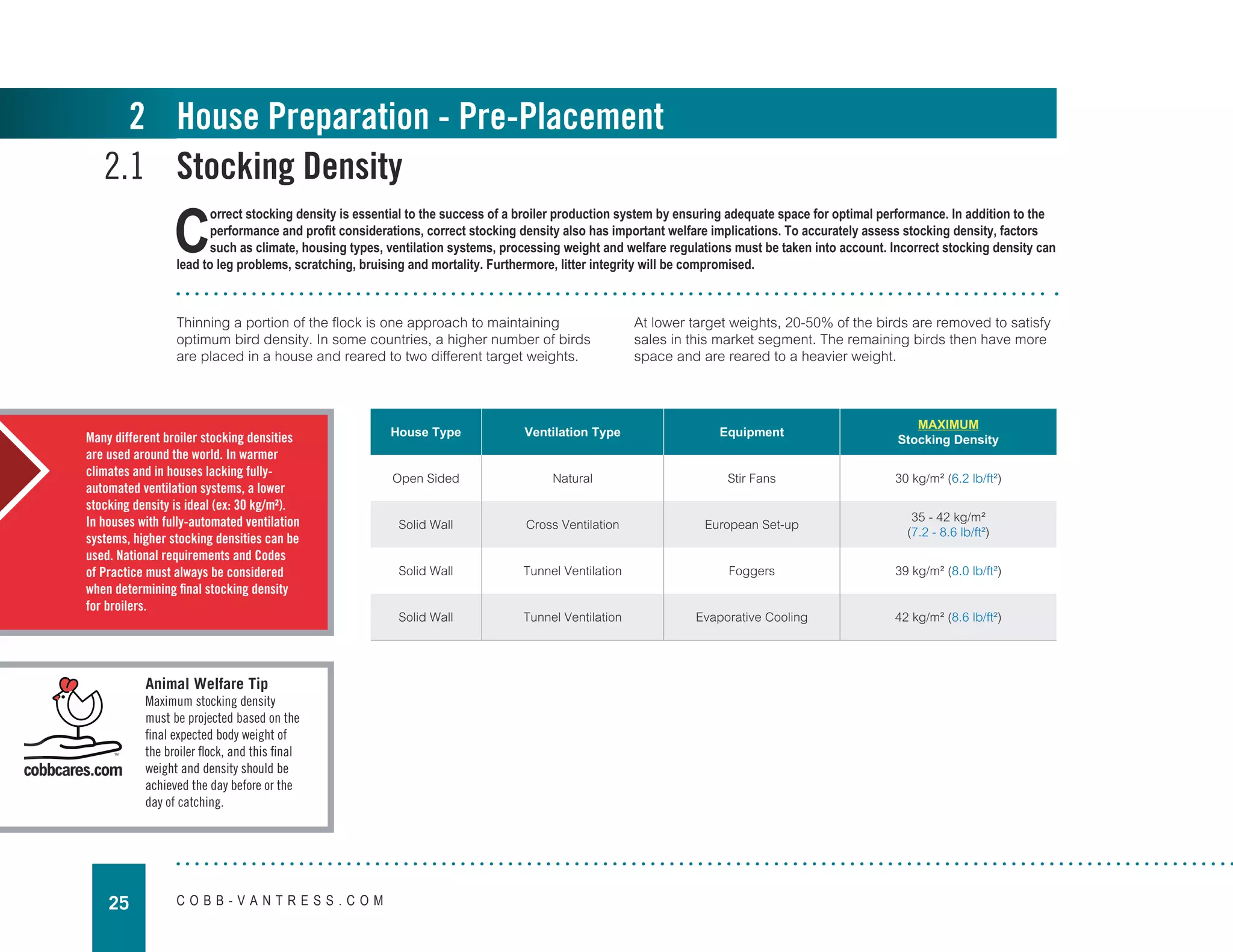 Broiler management guide.pdf
