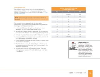 Broiler management guide.pdf