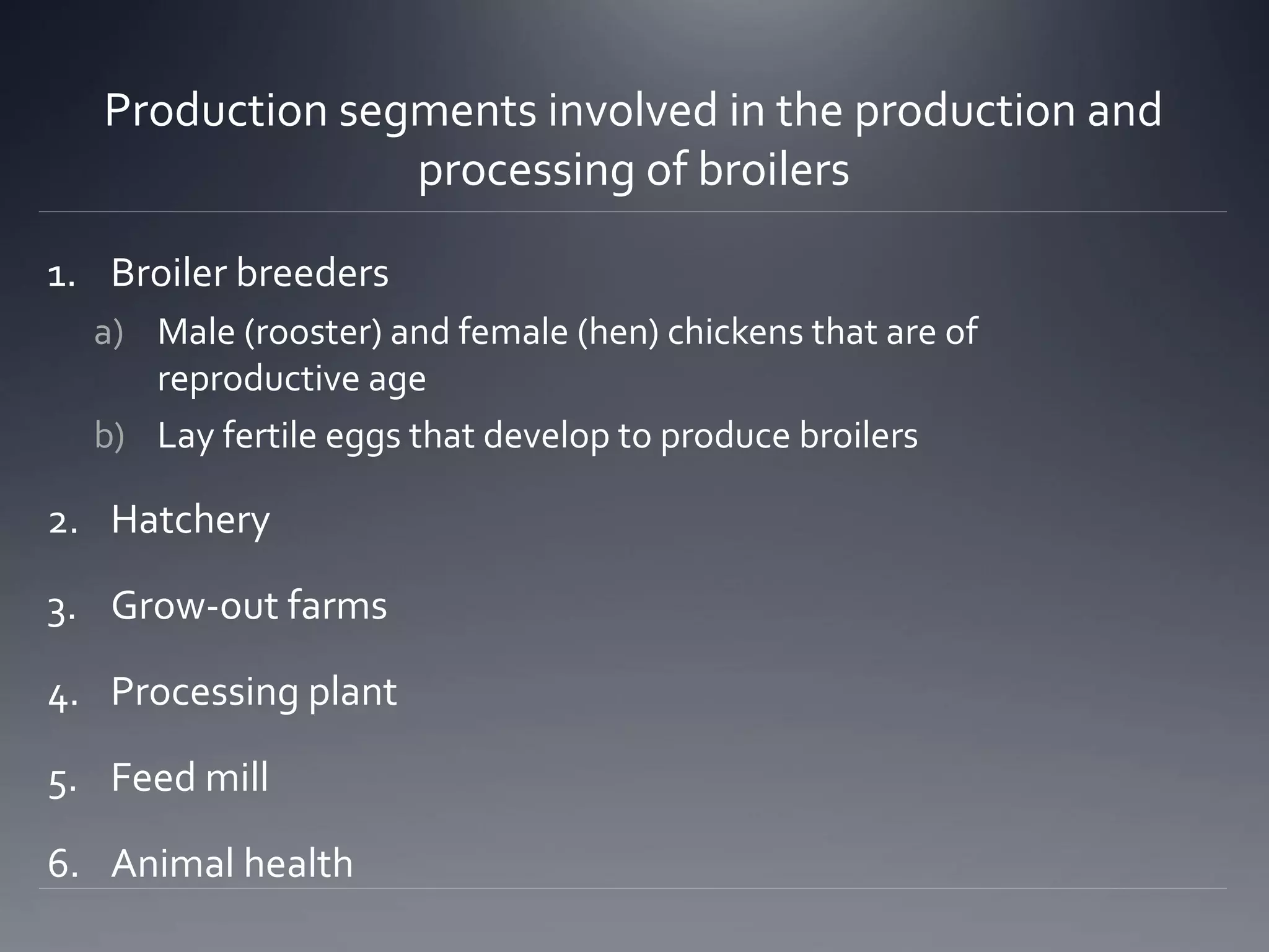 Broiler Production by Dr. Farooq Sarwar | PPT