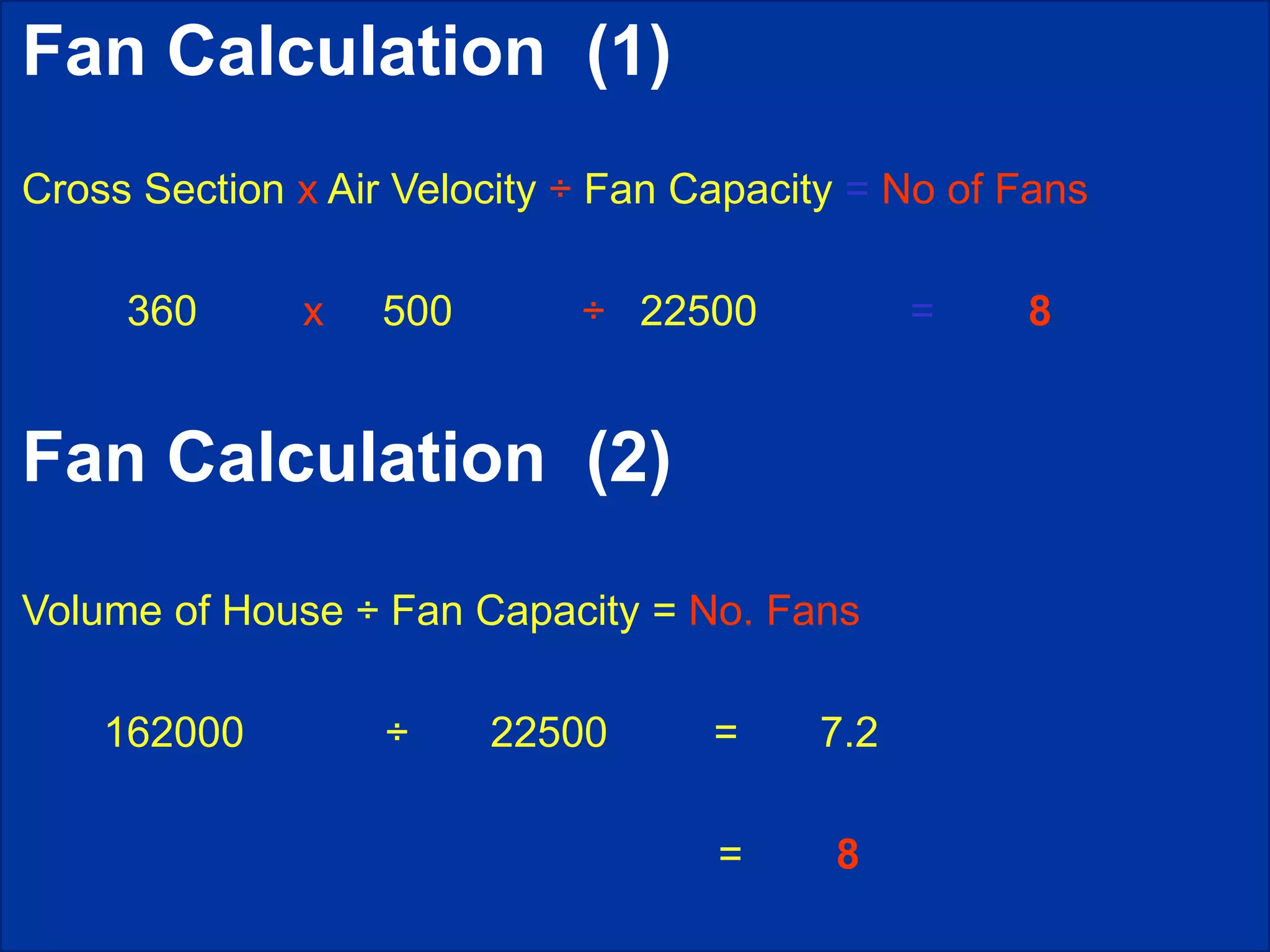 Broiler production full presentation | PPTX