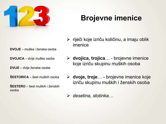 Brojevi | PPTX