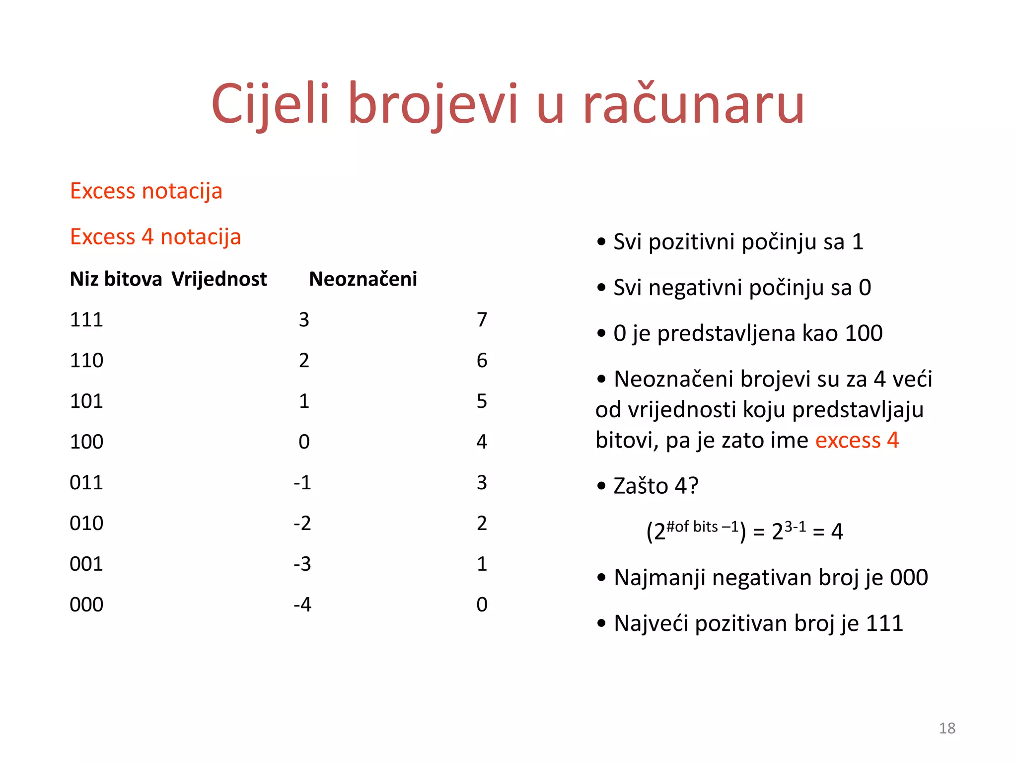 Brojni sistemi.pdf