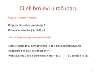 Brojni sistemi.pdf