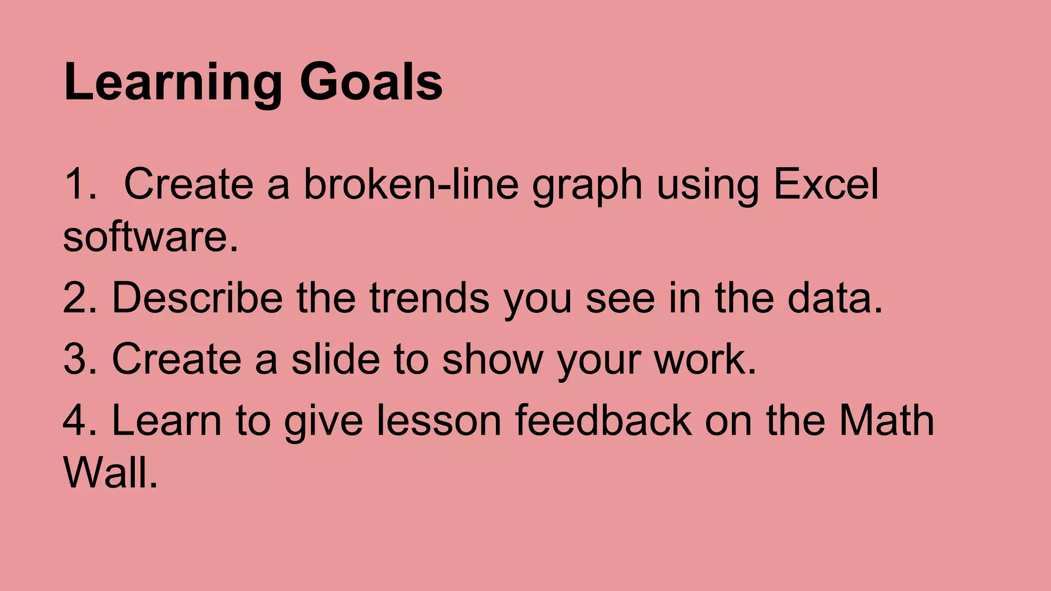 Broken line graph | PPT