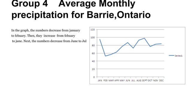 Broken line graph | PPT | Free Download