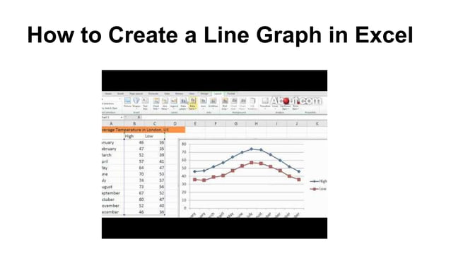 Broken line graph | PPT