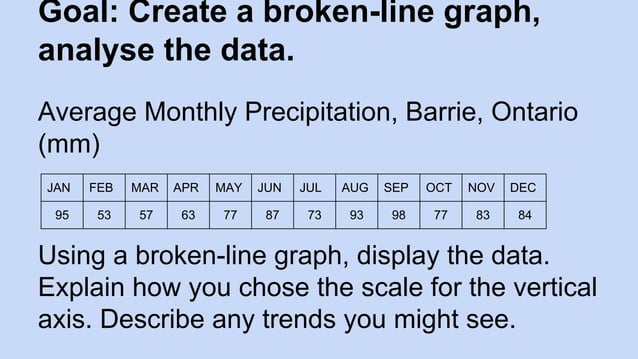 Broken line graph | PPT | Free Download