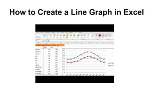 Broken line graph | PPT