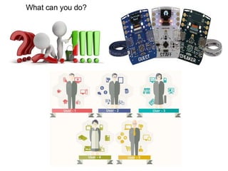 Broken Authentication & authorization | PPSX | Databases | Computer Software and Applications