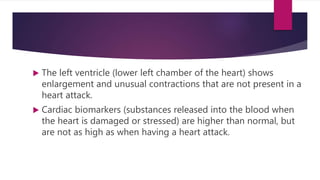 Broken heart syndrome. Diagnostics | PPTX