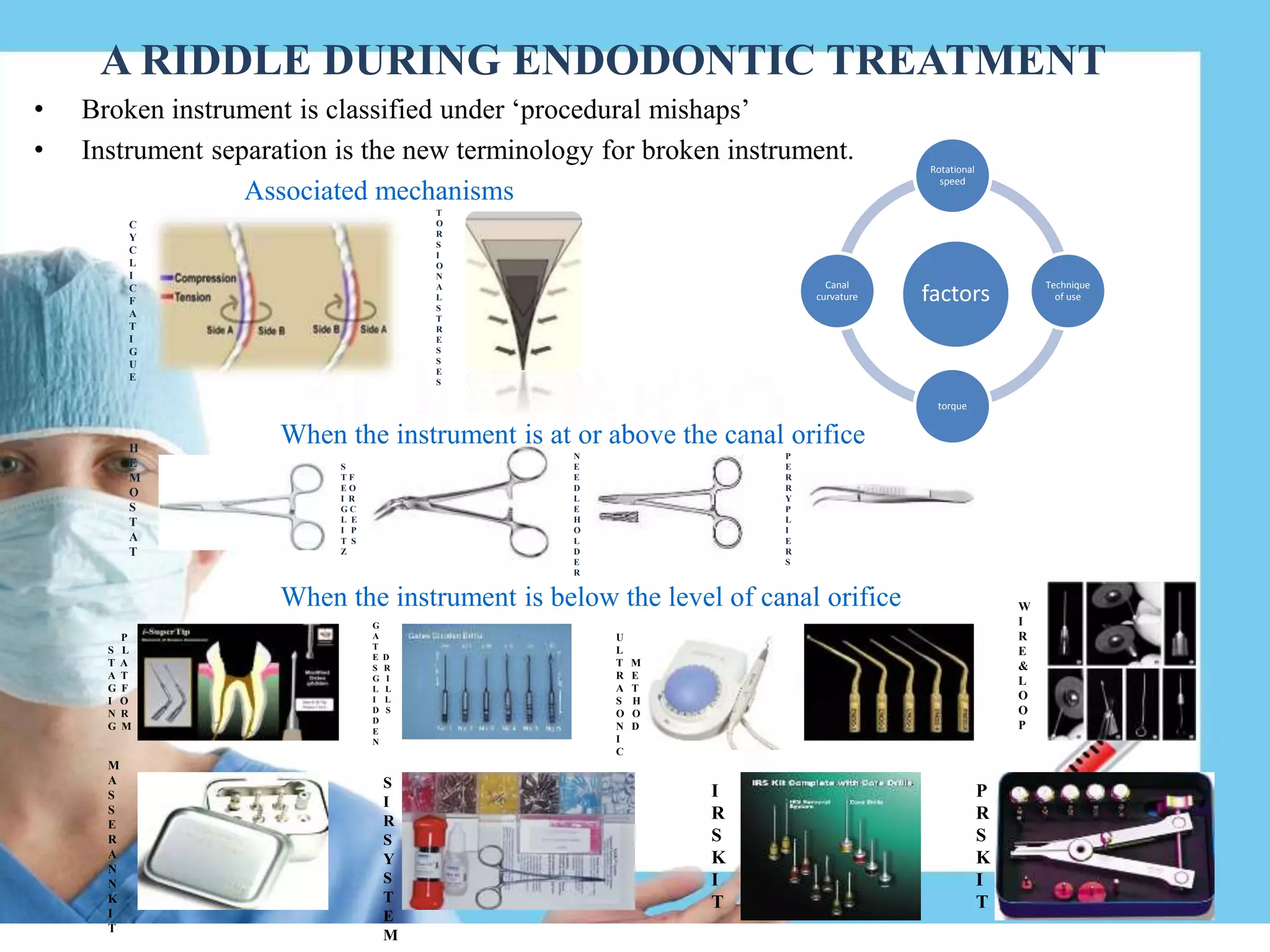 Broken instrument poster ppt | PPT