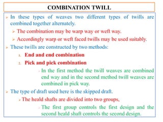 Broken twill and Transposed twill.pptx