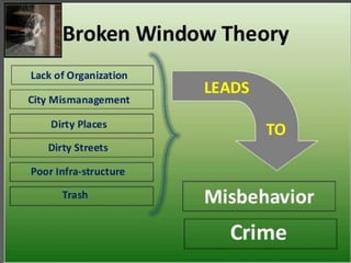 Broken windows theory help to analyse how the crime happaned | PPTX